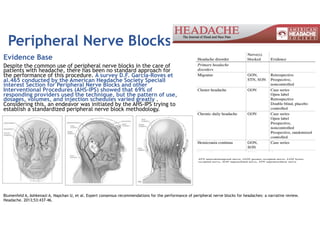 Rescue therapy headache | PPT