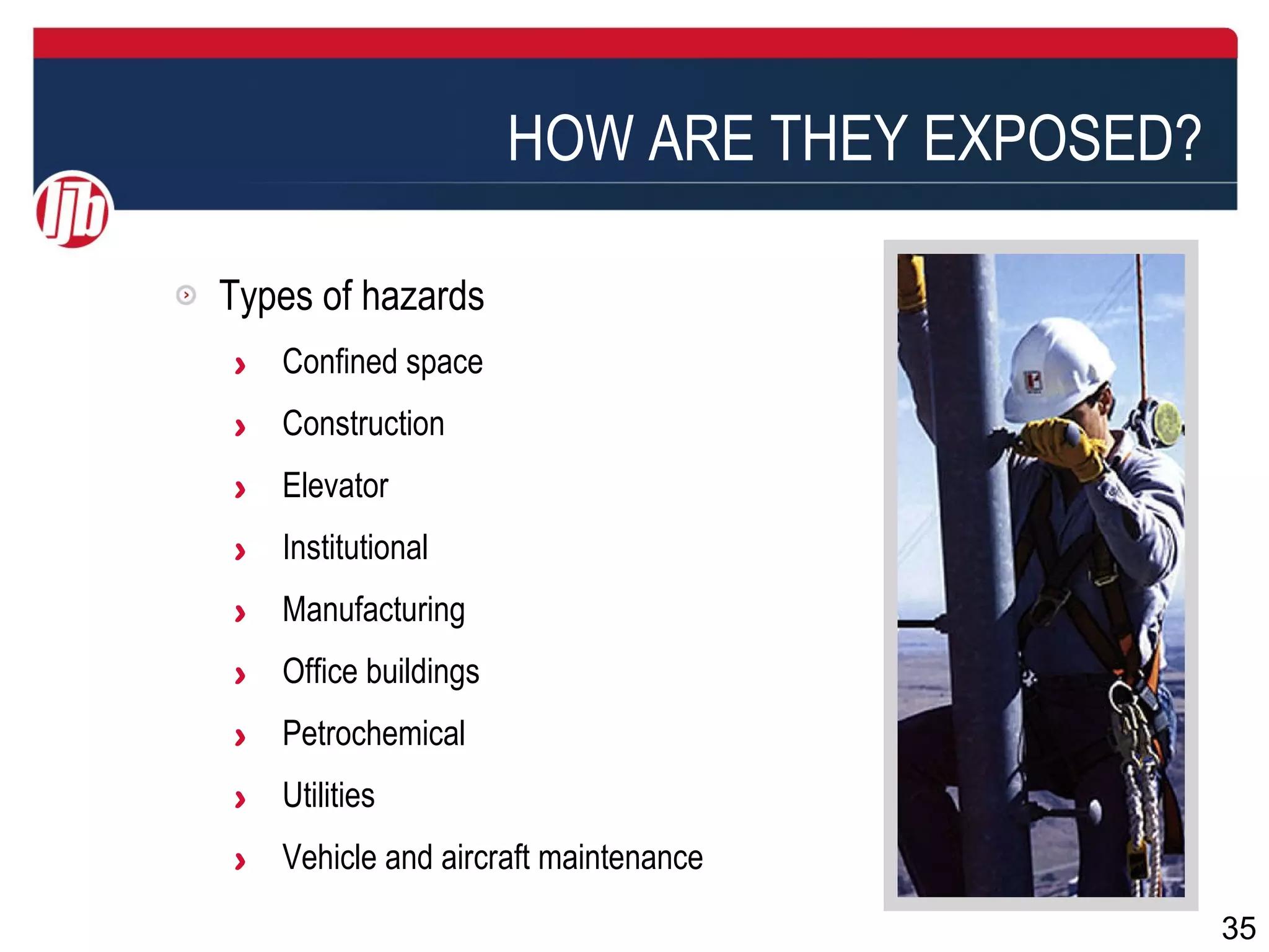 Developing and Maintaining Fall Protection Rescue Plans | PPT