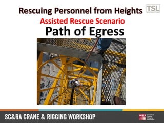 2014 CRW - Rescuing Personnel From Heights | PDF