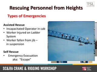 2014 CRW - Rescuing Personnel From Heights | PDF