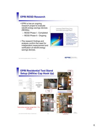 Resd technologies-epri | PDF