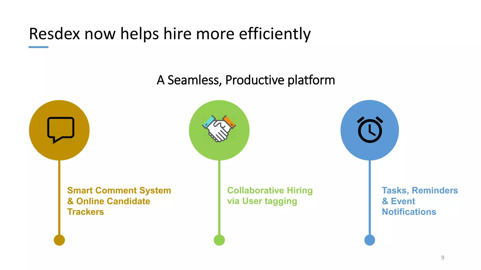 Naukri Resdex - New Features for Recruiter Productivity | PDF