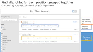 Naukri Resdex - New Features for Recruiter Productivity | PDF
