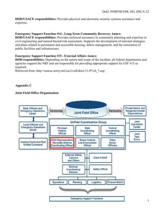 Department of Defense, U.S. Northern Command, National Guard, and ...
