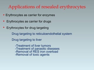 Resealed erythrocytes | PPT