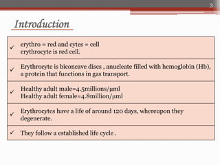 Resealed erythrocytes | PPTX