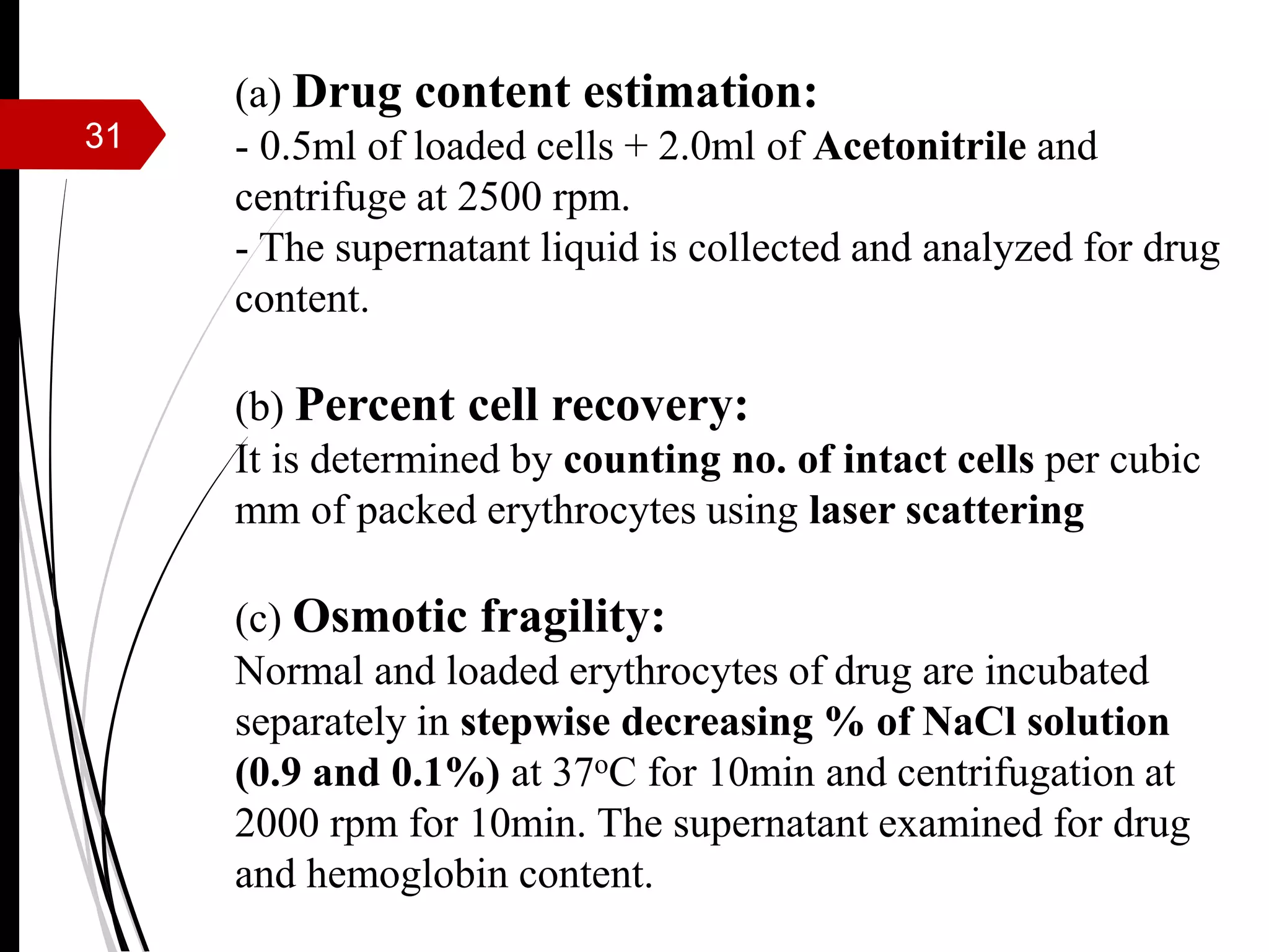 Resealed erythrocytes | PPT
