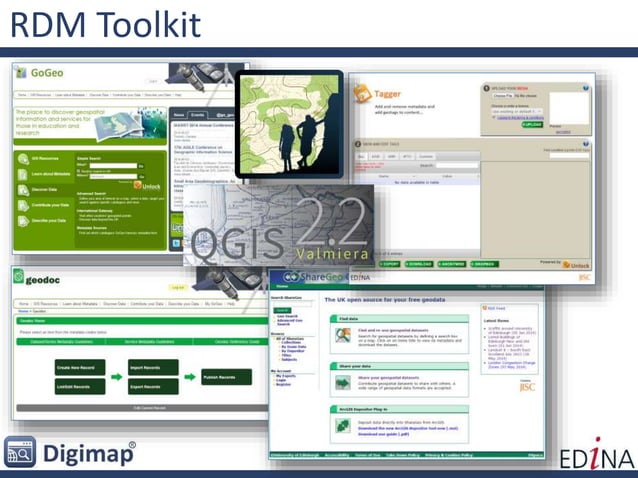Research Data Management and Spatial Data | PPT