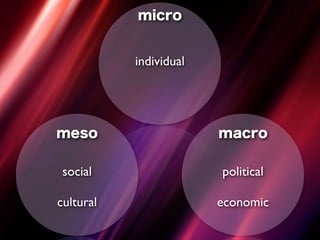 Overview of PhD research - innovation in digital media | PPT