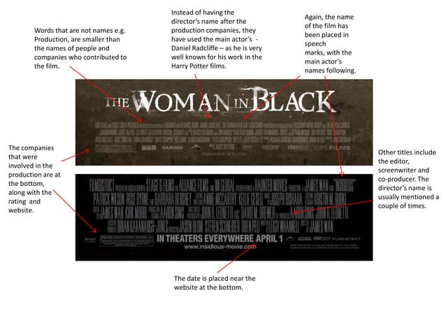 Research | PPTX | Screenwriting | Content Production