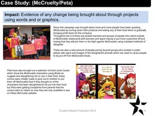 Research into existing charities | PPT