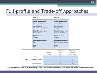 Multidimensional scaling & Conjoint Analysis | PPT