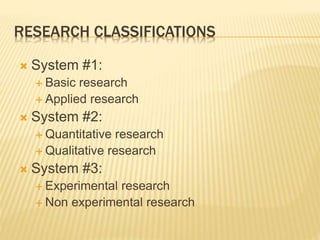 Research methodology | PPTX | Science
