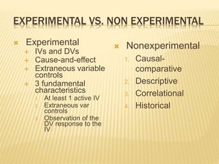 Research methodology | PPTX | Science