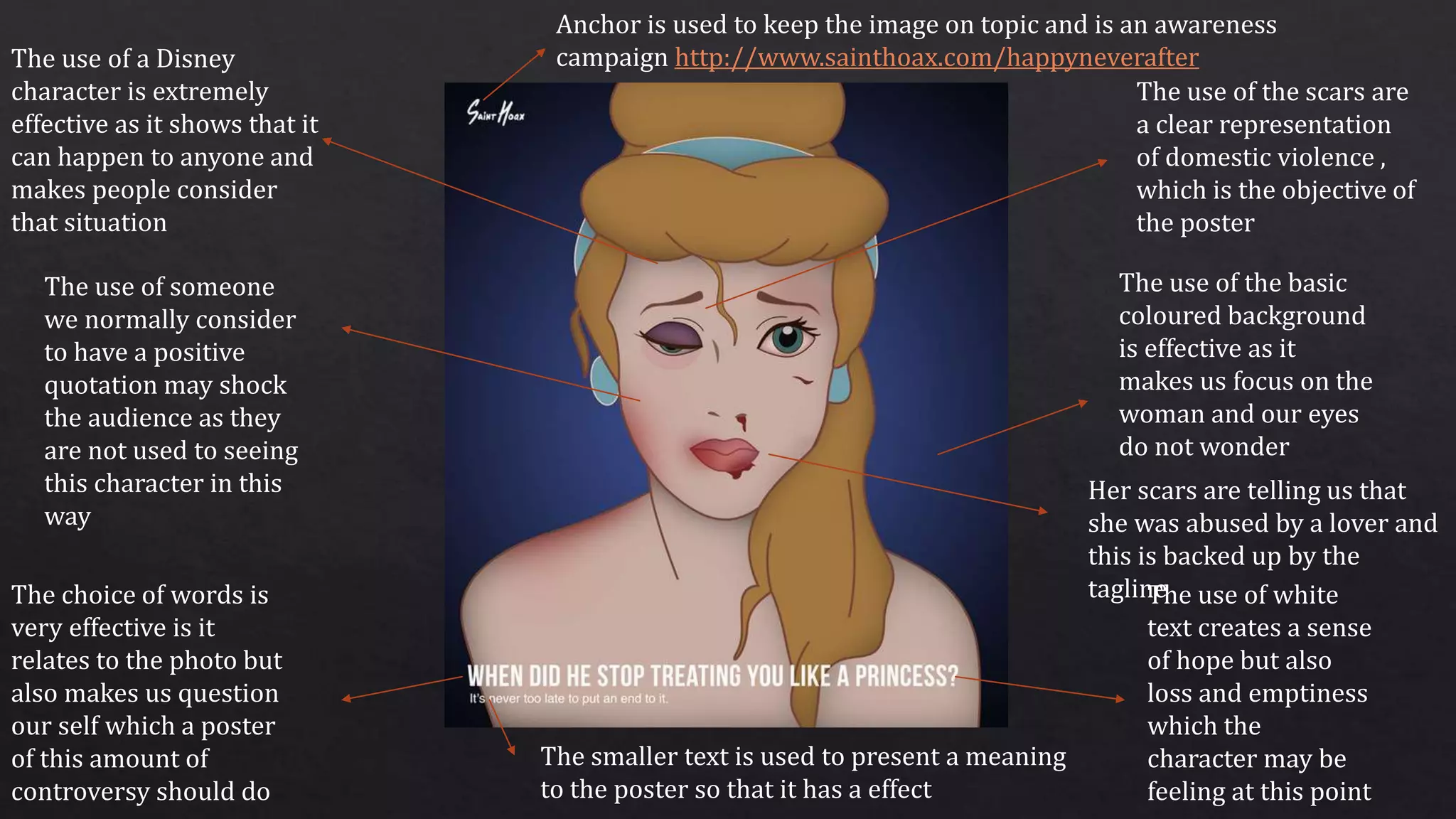 Analysing poster campaigns and secondary research | PPT