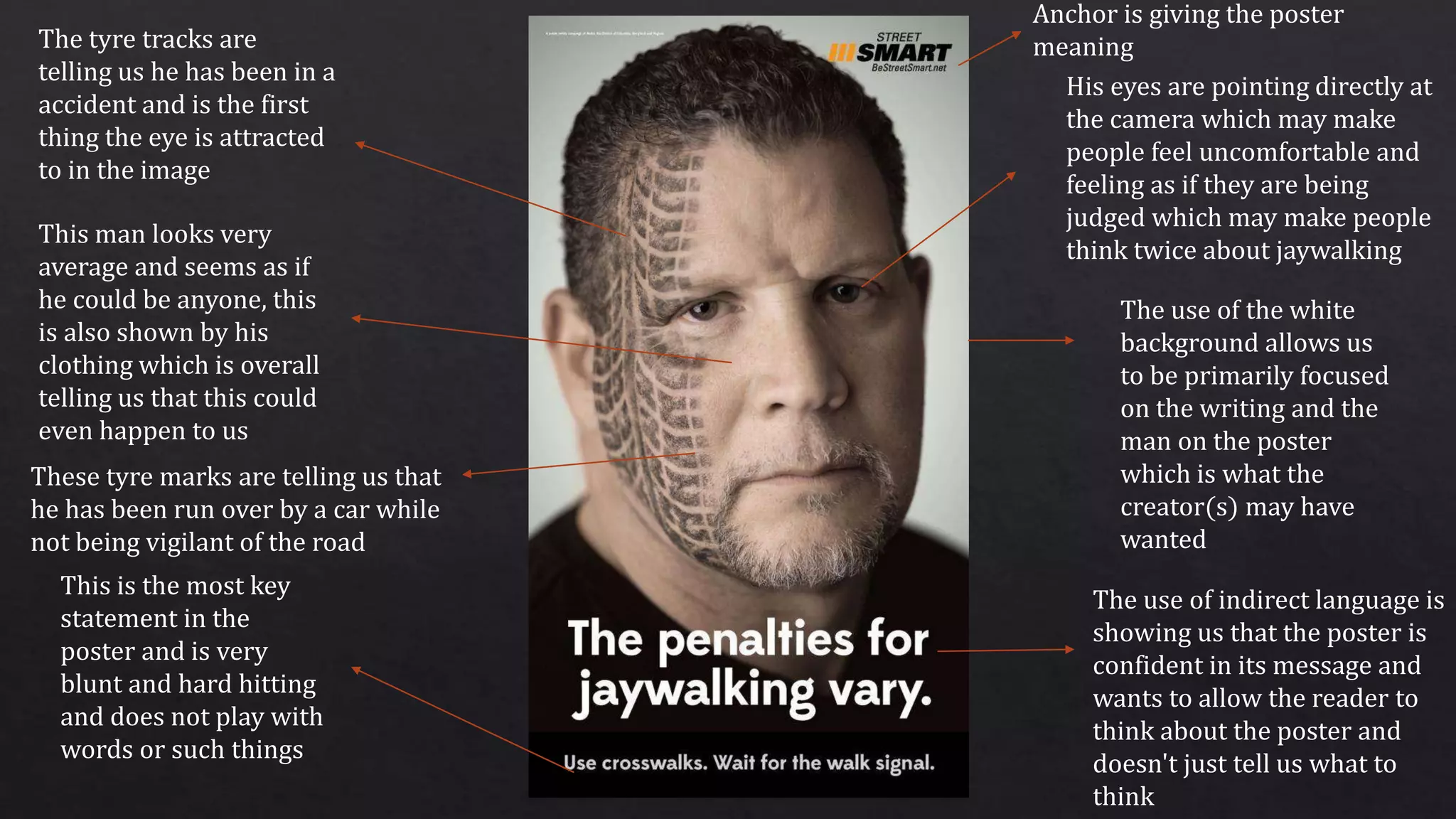 Analysing poster campaigns and secondary research | PPT