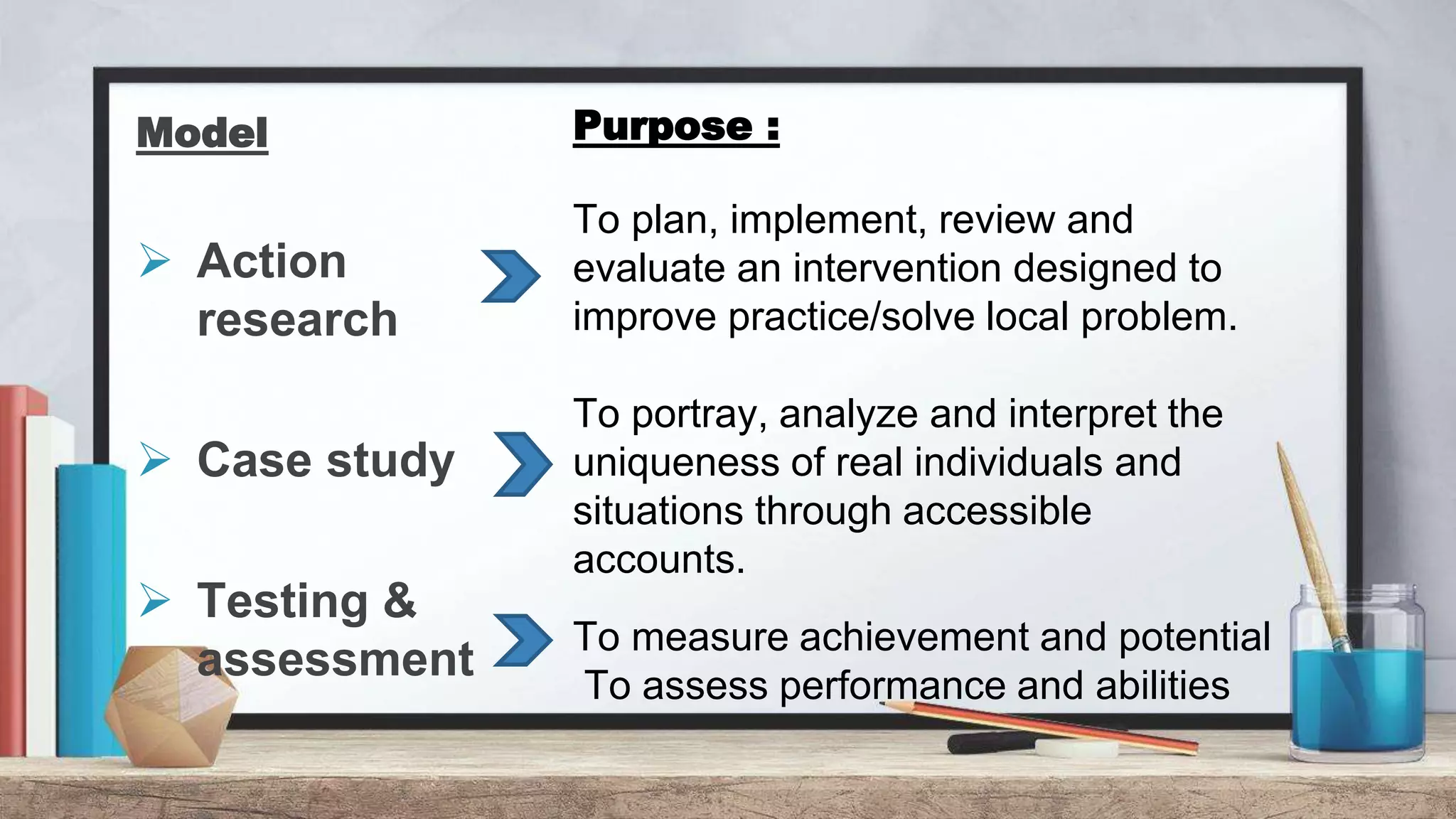 Research PLANNING IN EDUCATIONL RESEARCH | PPTX