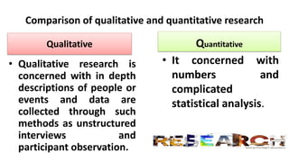 Research-Qualitative vs Quantitative research | PPT