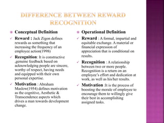 Research methodology | PPT