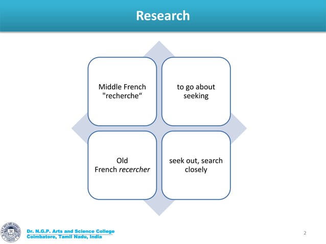 Introduction to Research | PPT
