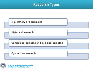 Types of Research | PPTX