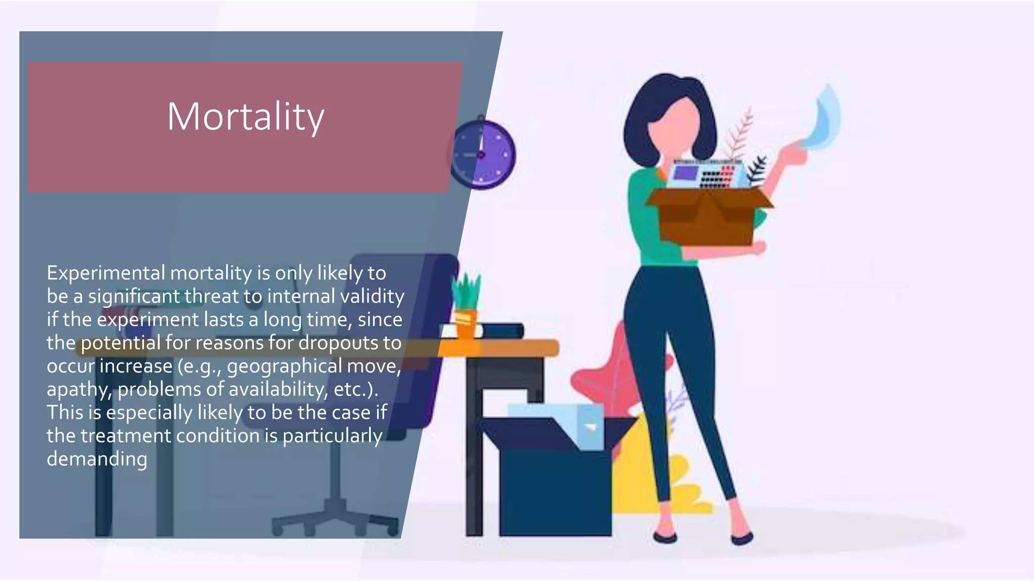 Threats to internal validity | PPTX