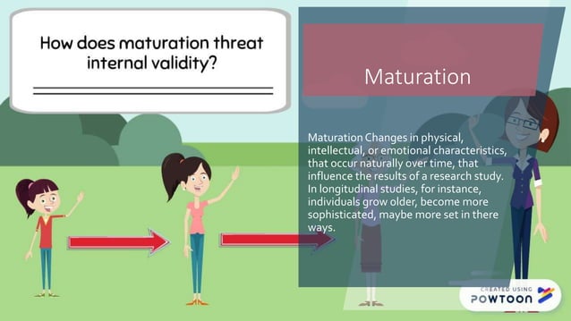 Threats to internal validity | PPT