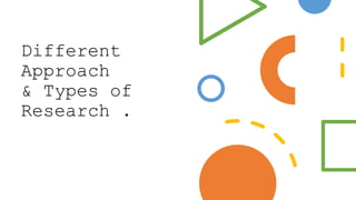 Types of Research | PPTX