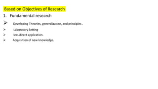 Types of Research | PPTX