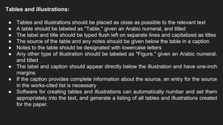 Format of The Research Paper | PPTX