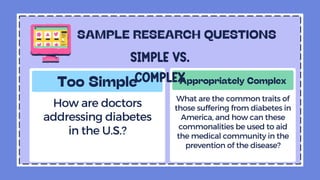 Research Questions Presentation.pptx