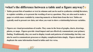 Research Chapter 4:Presentation, Analysis, and Interpretation of data ...