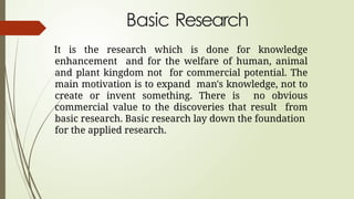research definition, samples and explanation.pptx