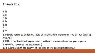 WHAT IS RESEARCH (Terms & Definitions) .pptx