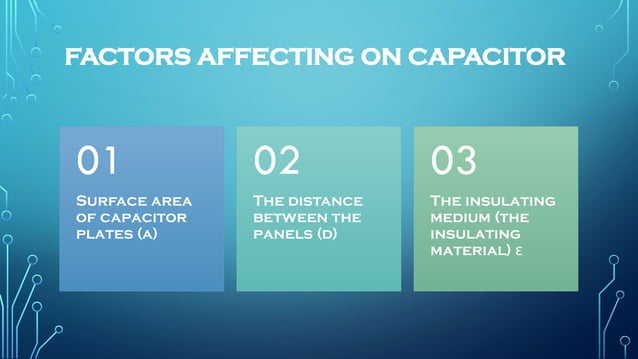 Capacitors Study over ages from fathers to now.pptx