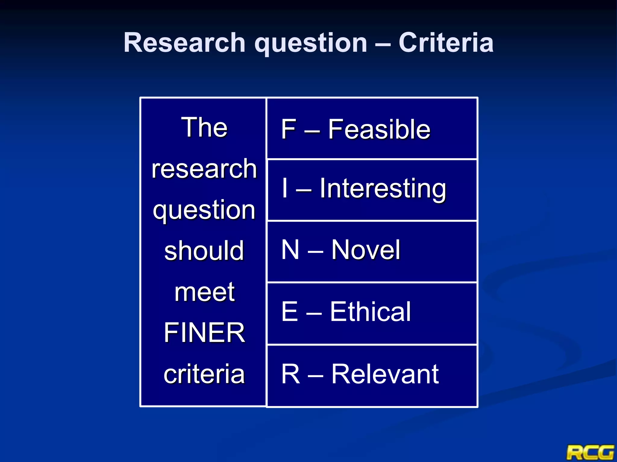 Research - An Overview.pptx