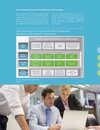 Research as a Service: Ripe and Ready for Prime Time | PDF