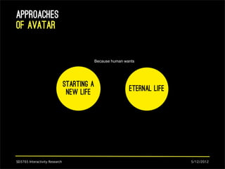 Research avatar | PDF