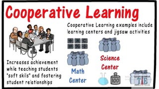 RESEARCH-BASED-INSTRUCTIONAL-STRATEGIES.pptx