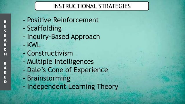 RESEARCH-BASED-INSTRUCTIONAL-STRATEGIES.pptx RESEARCH-BASED-INSTRUCTIONAL-STRATEGIES.pptx
