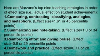 RESEARCH-BASED-INSTRUCTIONAL-STRATEGIES.pptx