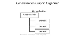Research-Based Teaching in the 21st. Century | PPTX