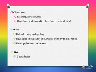 Making Words | PPT | Free Download