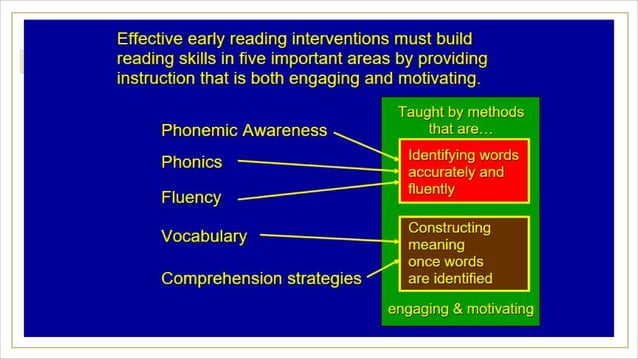 research-based reading intervention strategies#2.pdf | Educational Assessment | Education