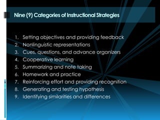 Research-Based Teaching Strategies | PPTX