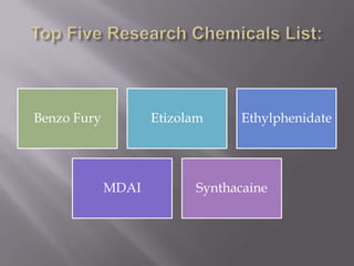 Research chemical | PPSX