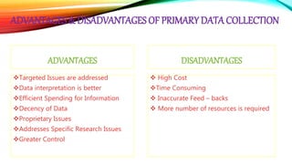 Research copmputing | PPT