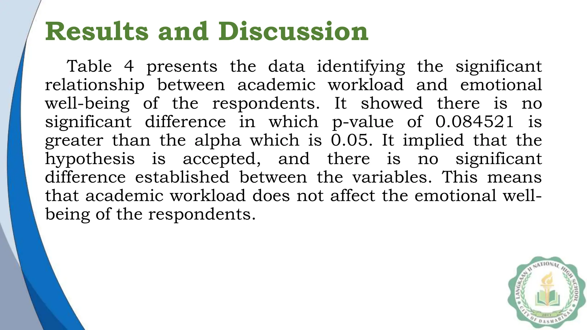 RESEARCH-FINAL-DEFENSE-PPT-TEMPLATE.pptx