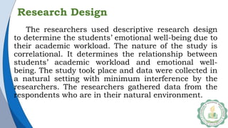 RESEARCH-FINAL-DEFENSE-PPT-TEMPLATE.pptx
