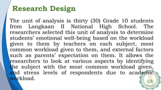 RESEARCH-FINAL-DEFENSE-PPT-TEMPLATE.pptx